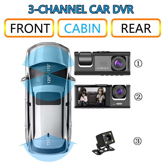 3-Channel Dash Cam For Cars Front & Inside & Rear Recording, 1080P HD ...